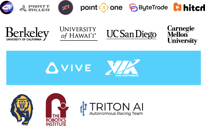 Asset 5@0.5x | Robot Open Autonomous Racing (ROAR™)